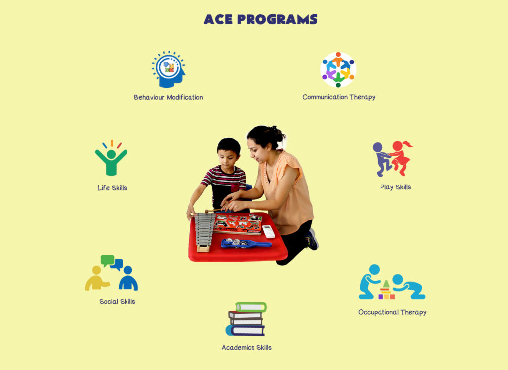 Ace India - Autism Centre For Excellence in Delhi-Gurgaon